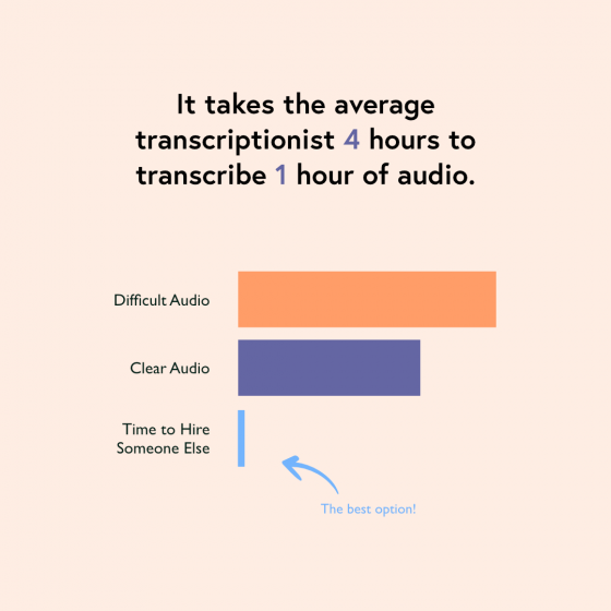 The Difference Between Strict Verbatim and Clean Verbatim Transcription ...